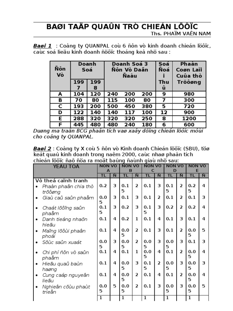 Bai Tap Quan Tri Chien Luoc | PDF