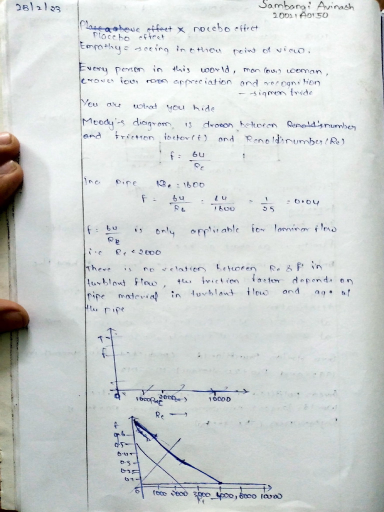 20021A0150, Avinash, 28-2-23 | PDF