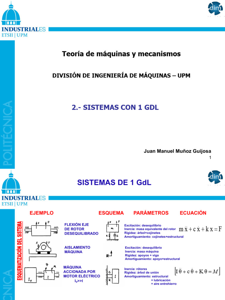 Tema - 2. - Sistemas - de - 1GDL - TMM | PDF | Oscilación | Física