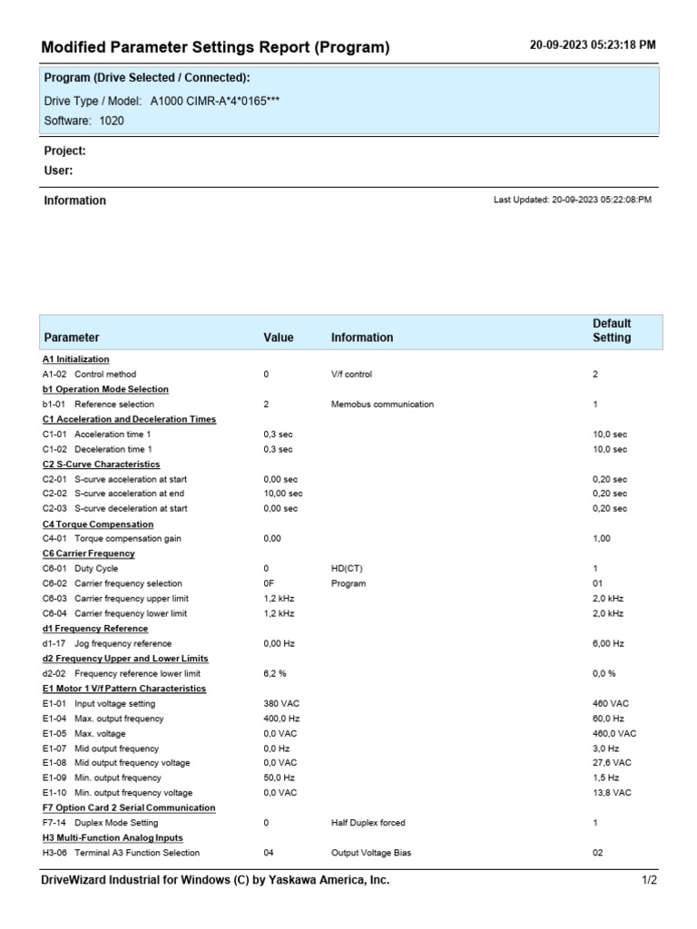 YDWI Project Parameters | PDF | Alternating Current | Parameter (Computer Programming)