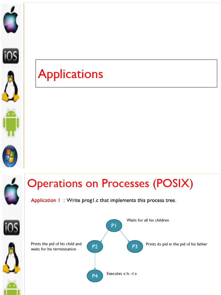 Applications Process And Thread Creation Pdf