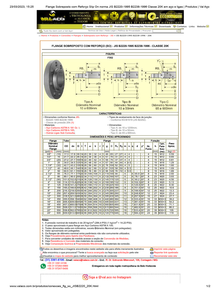 Flange Sobreposto Com Reforço Slip On Norma JIS B2220-1995 B2238-1996 ...