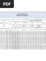 Tabela de Rosca NPT: Dimensões e Especificações | PDF