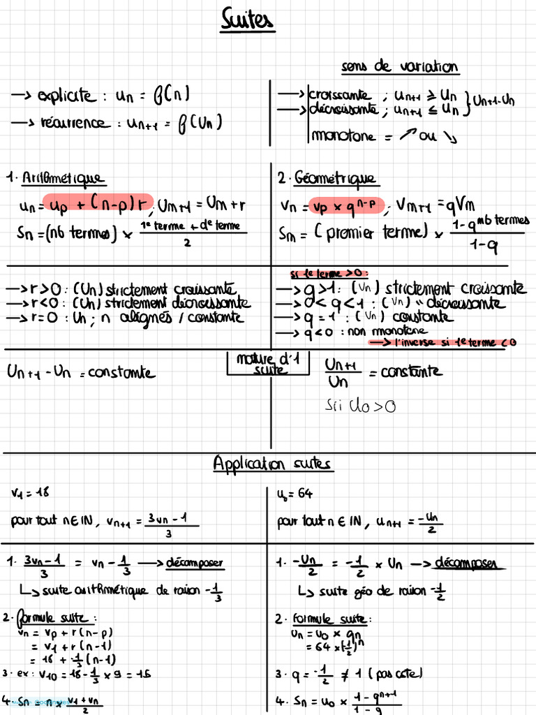 Variations des Suites Mathématiques | PDF | Fonction monotone | Géométrie