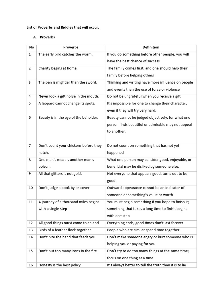 Proverbs and Riddles For Students | PDF | Laughter