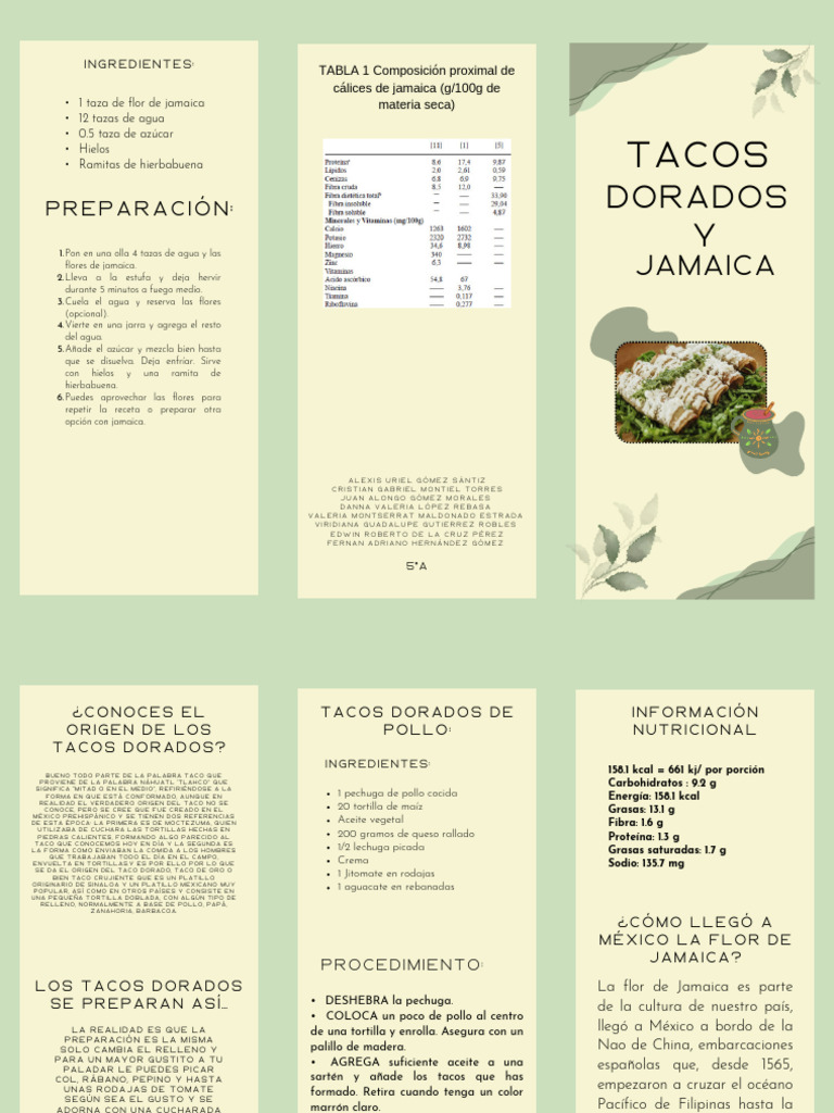 Triptico Sobre Los Tacos Dorados | PDF | Taco | Alimentos