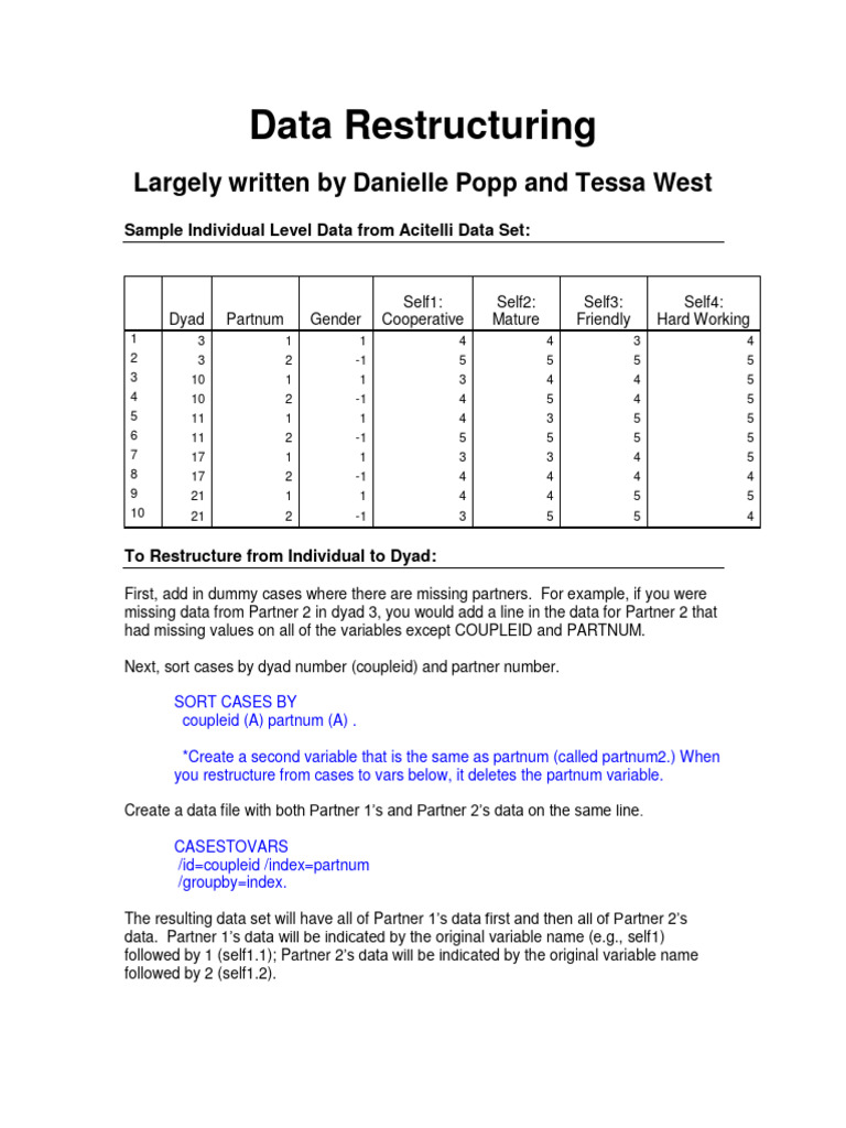 Restructuring | PDF | Information Technology | Computer Engineering