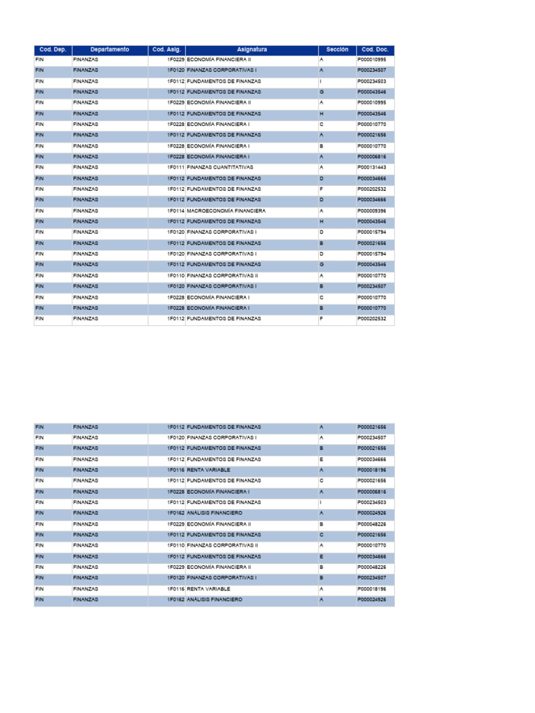 ReporteEPSeleccionadosExcel 20221226 18.40.38 | PDF