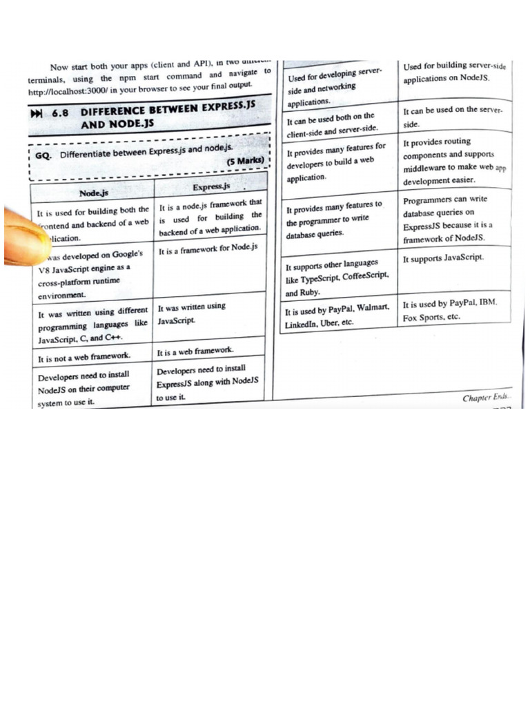 Ip Main Question Pdf Parameter Computer Programming Java Script 0169