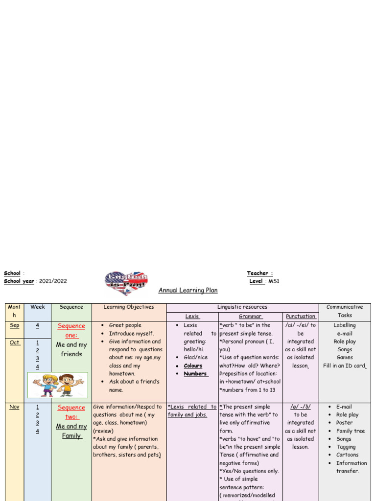 Annual Learning Plan | Download Free PDF | Question | Languages