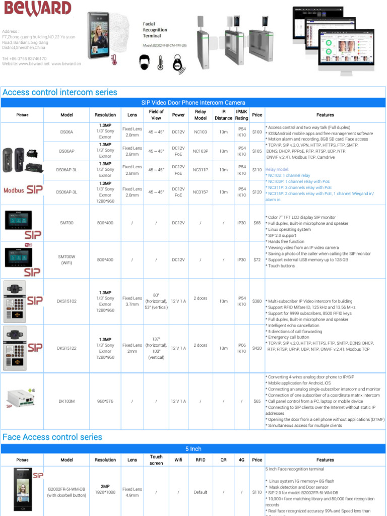 Beward Access Control Products Catalog 2022 | PDF