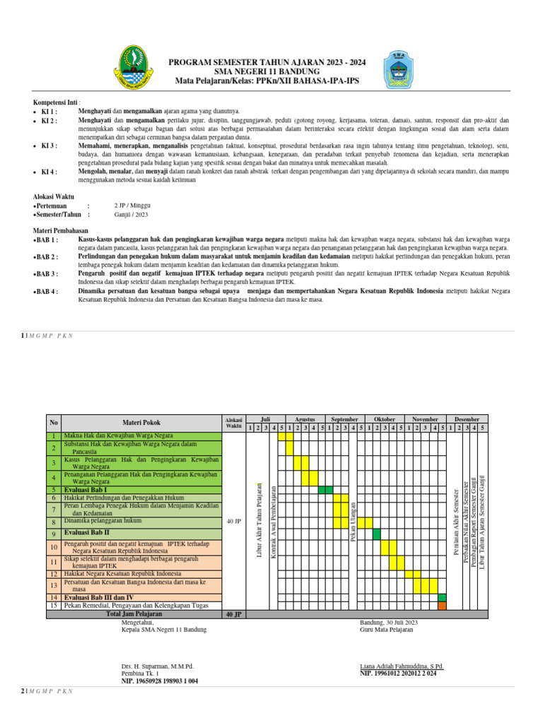 PROGRAM SEMESTER PKN KELAS XII Sem 1 | PDF