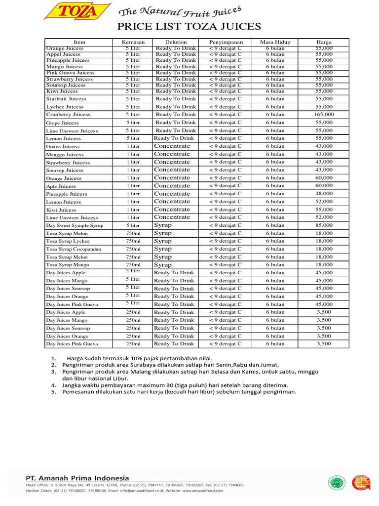 Pricelist Toza Juices New | PDF | Vegan Cuisine | Drink