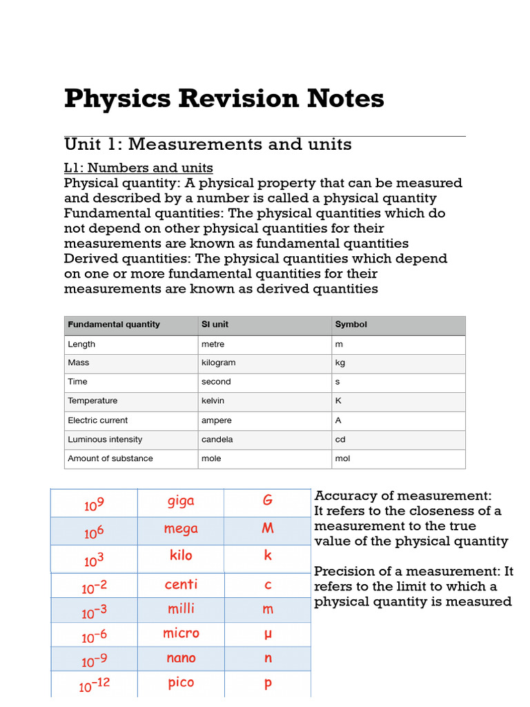 Physics Notes IGCSE | PDF | Force | Momentum Physics Notes IGCSE | PDF | Force | Momentum