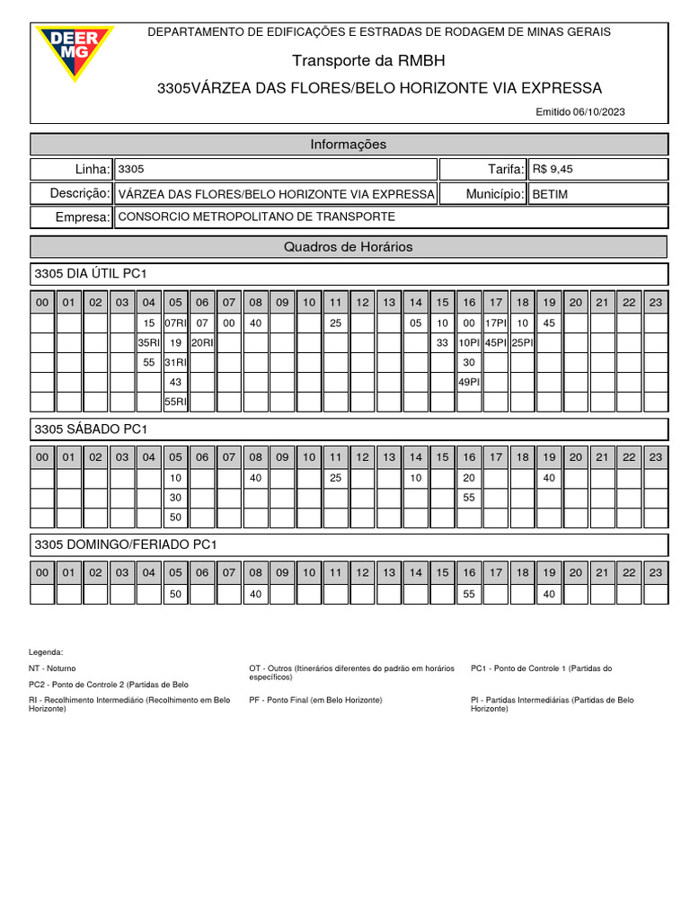 Informacoes Linha 3305 | PDF