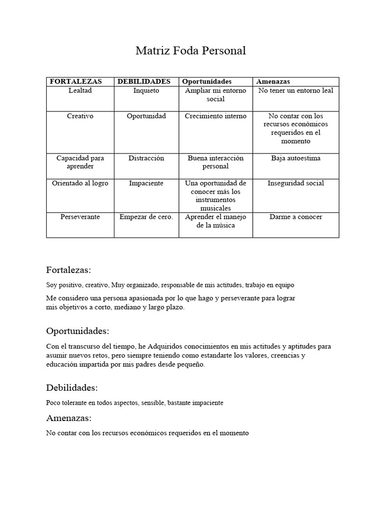 Matriz Foda Personal | PDF