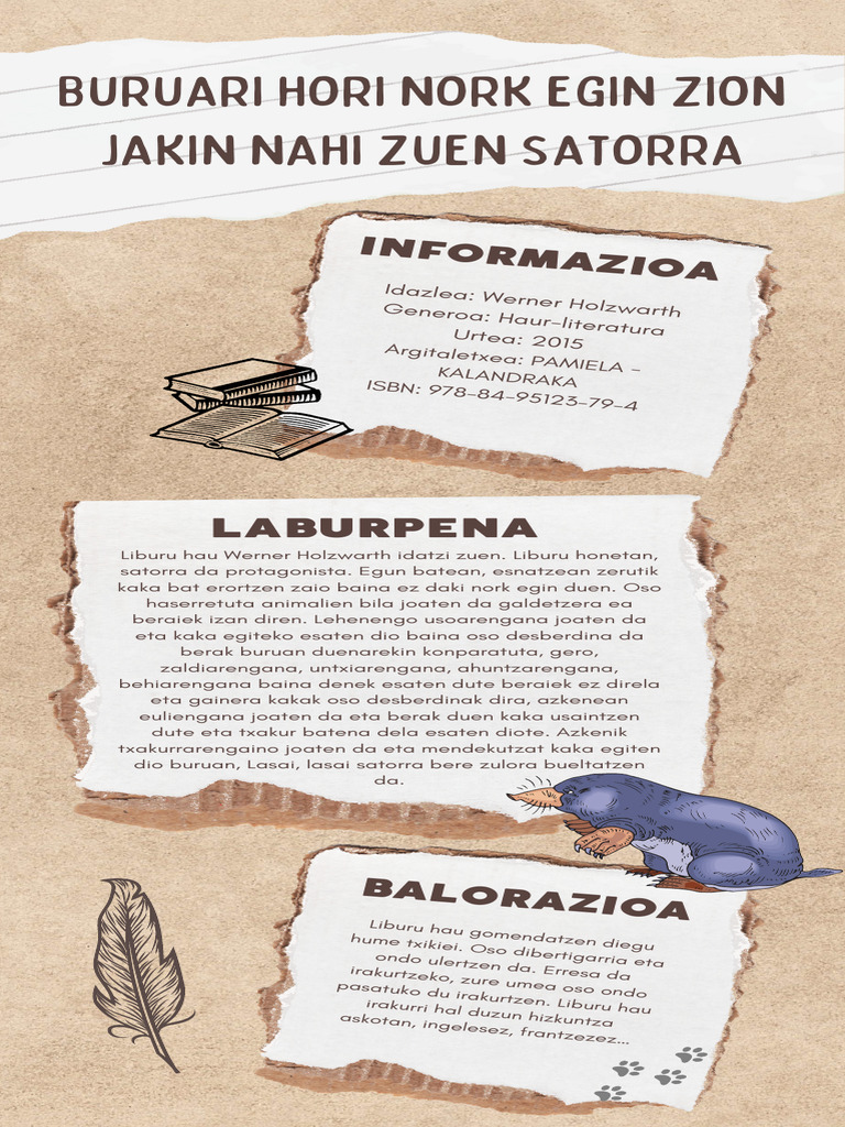 Buruari Hori Nork Egin Zion Jakin Nahi Zuen Satorra | PDF