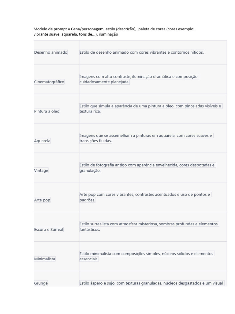 Modelo de Prompt | PDF | Cor | Desenho