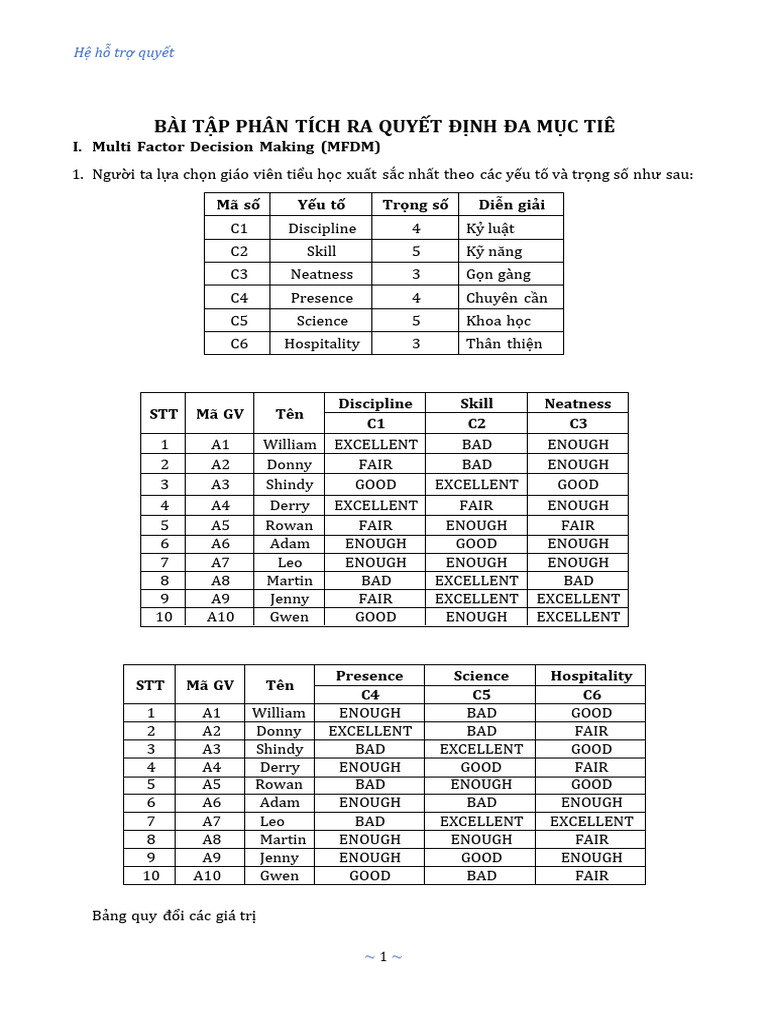 BT QL Mo Hinh - Phan Tich Ra Quyet Dinh Da Muc Tieu | PDF