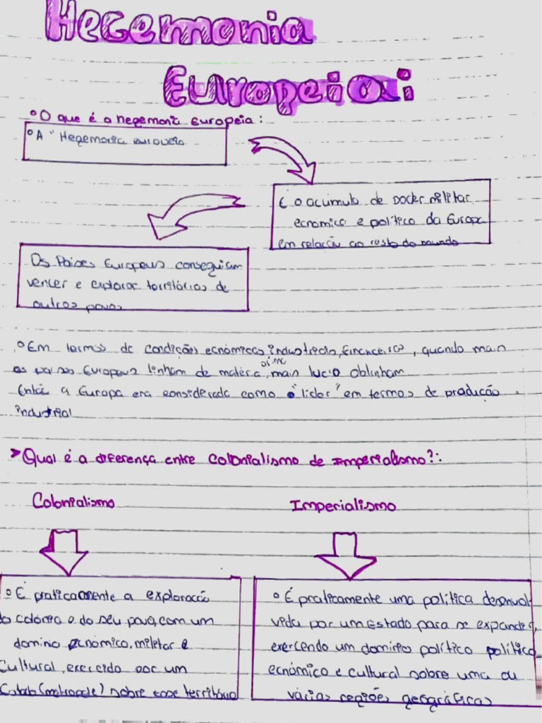 Hegemonia Europeia | PDF