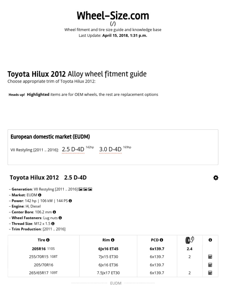 Toyota Hilux 2012 - Wheel & Tire Sizes, PCD, Offset and Rims Specs ...