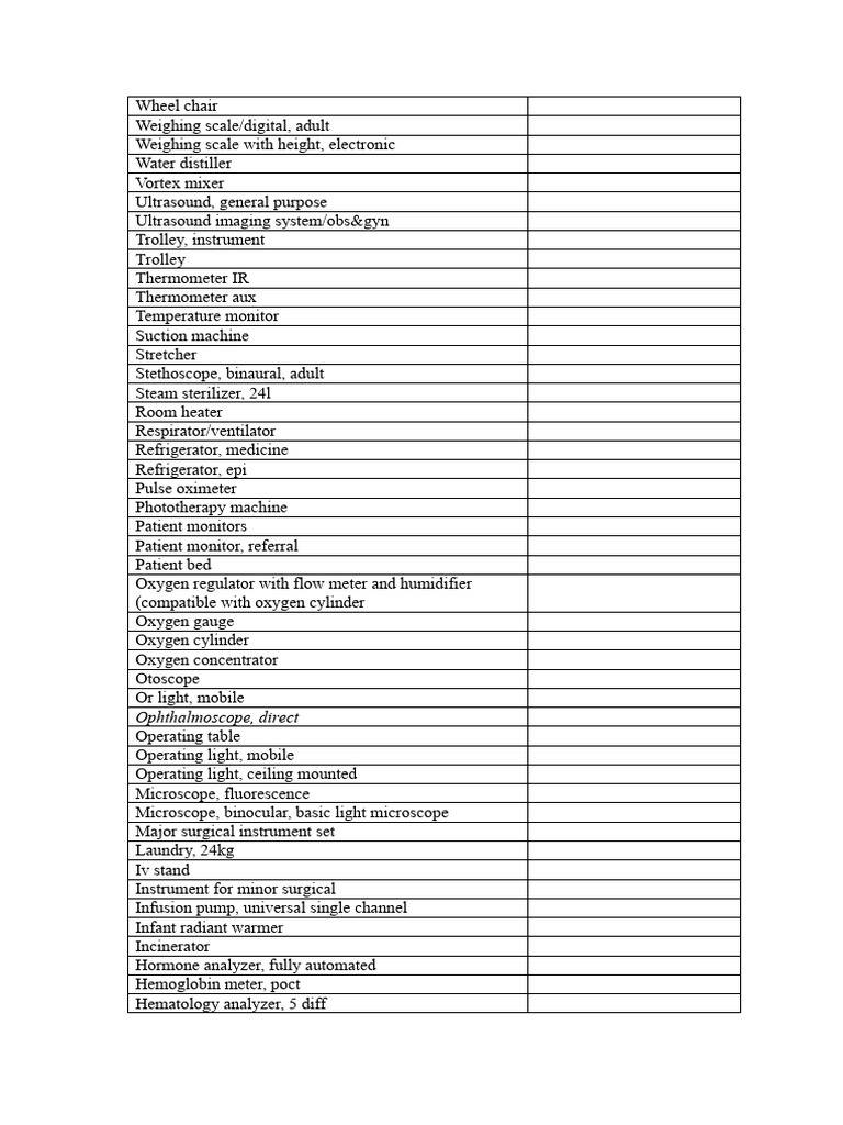 Medical Devices List | PDF | Medical Device | Equipment