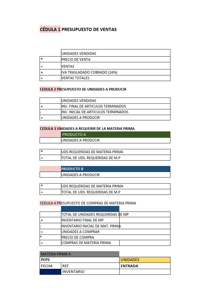 Presupuestos Ets | PDF | Presupuesto | Sector privado