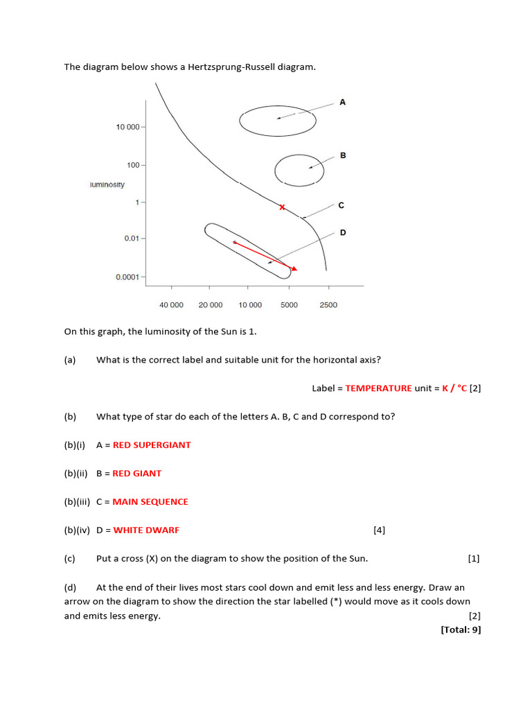 HR Diagrams Ans | PDF | Stars | Astronomy