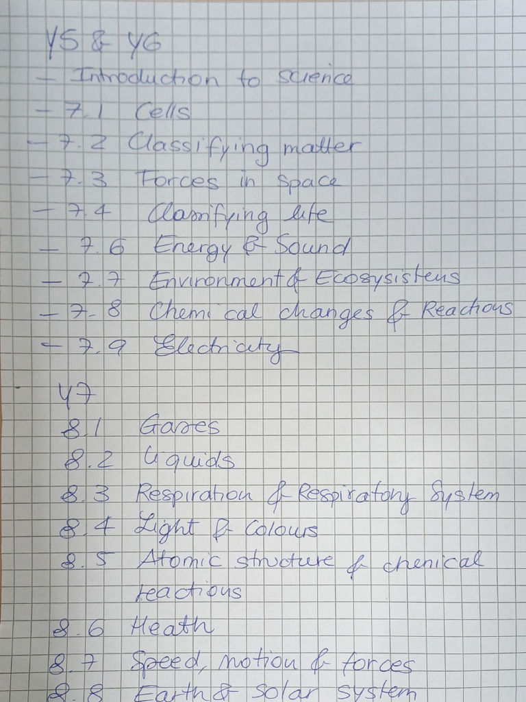 Topics Yr 5,6,7 Science | PDF