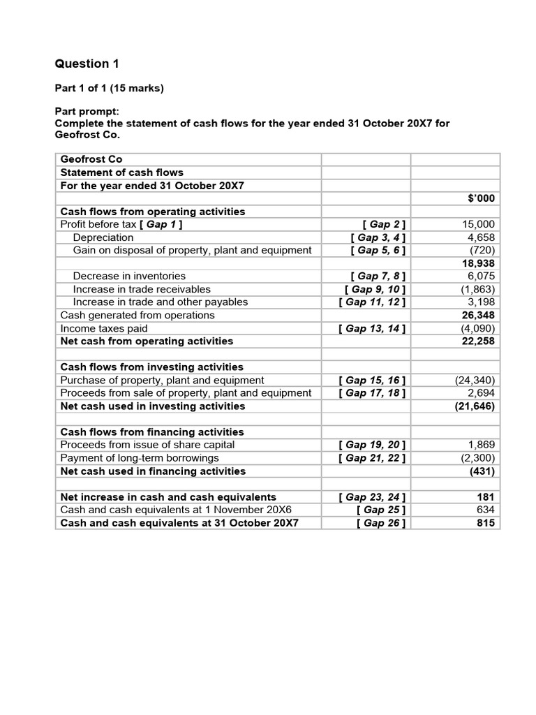 FA and FFA Extra MTQs Exam Answer | PDF | Goodwill (Accounting) | Fair ...