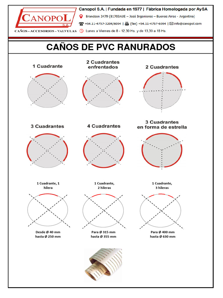 Cañerías de PVC Ranuradas y Medidas | PDF | Bienes manufacturados