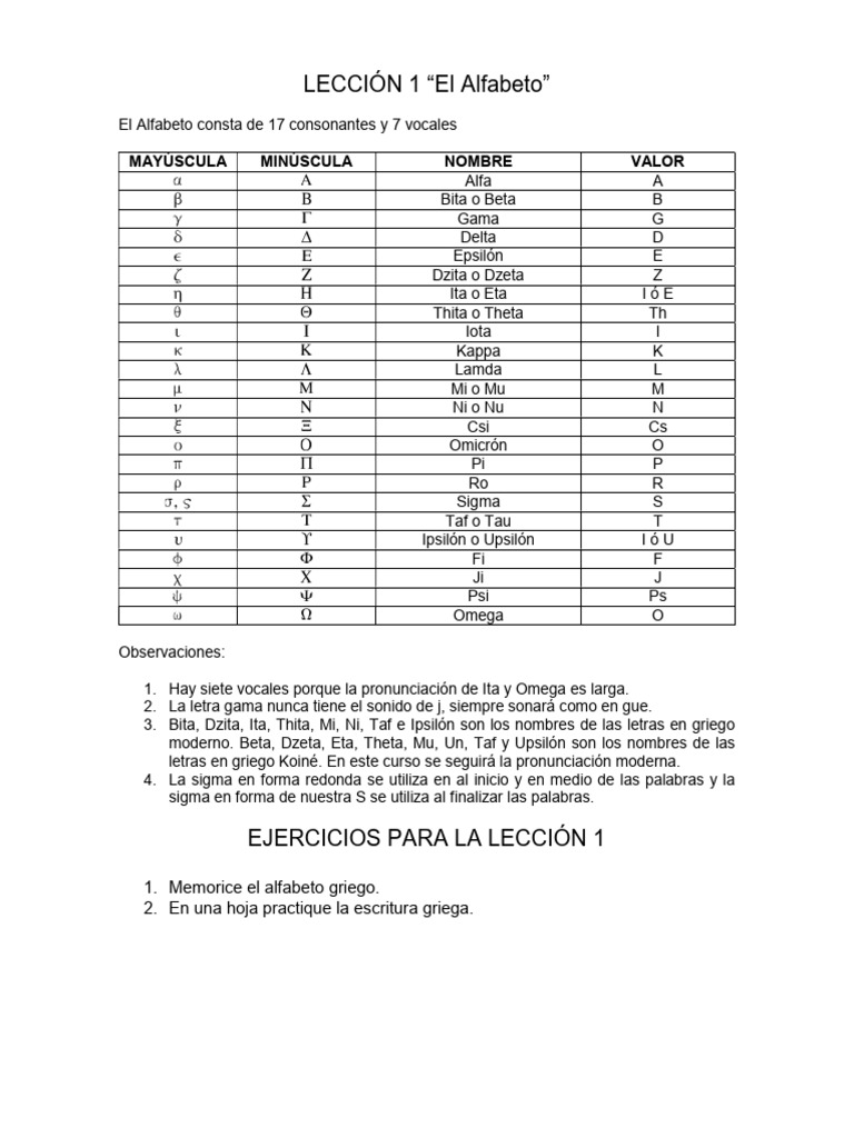 Lección 1 | PDF | Alfabeto griego | Fonética