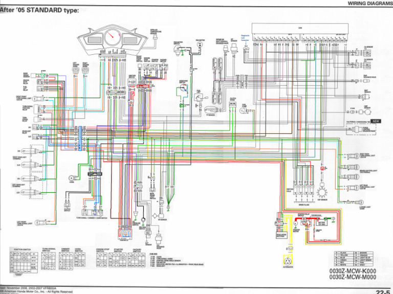 VFR800 VTEC 06-10 ESQUEMA ELÉCTRICA | PDF