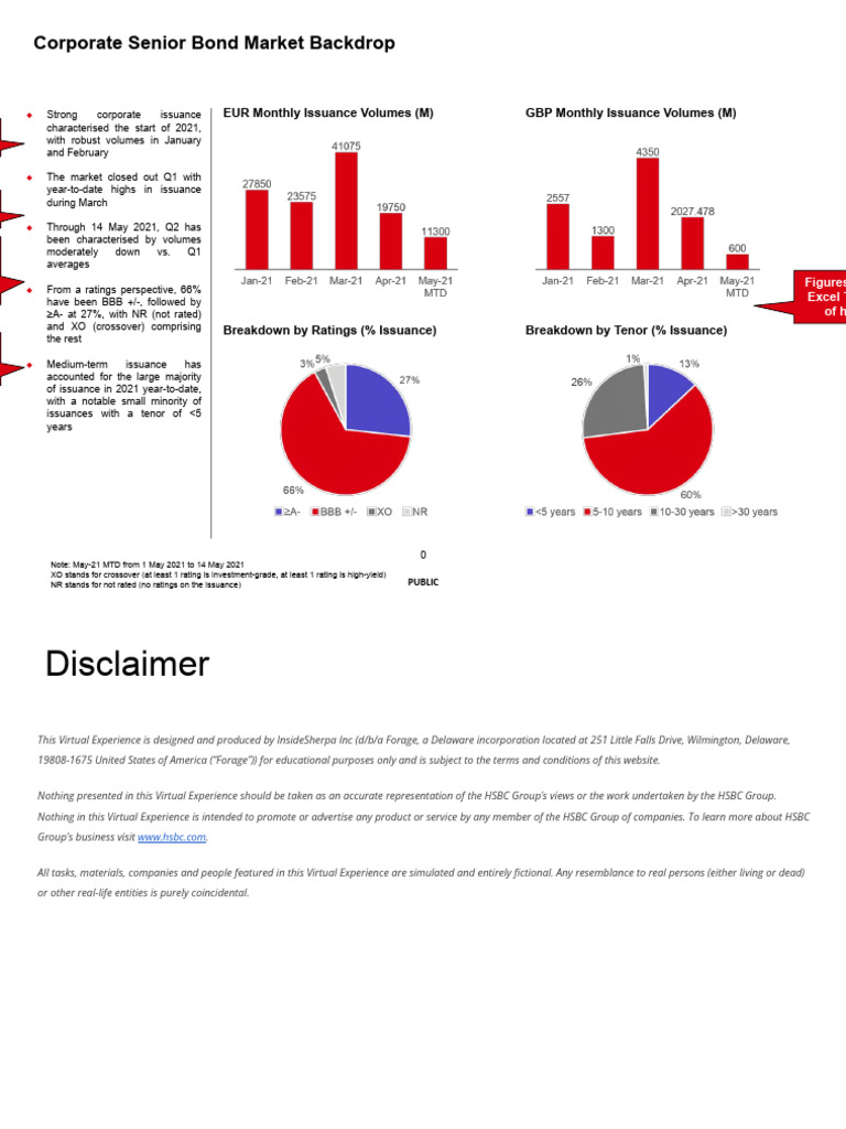 HSBC GBM T2 - Model Answer | PDF