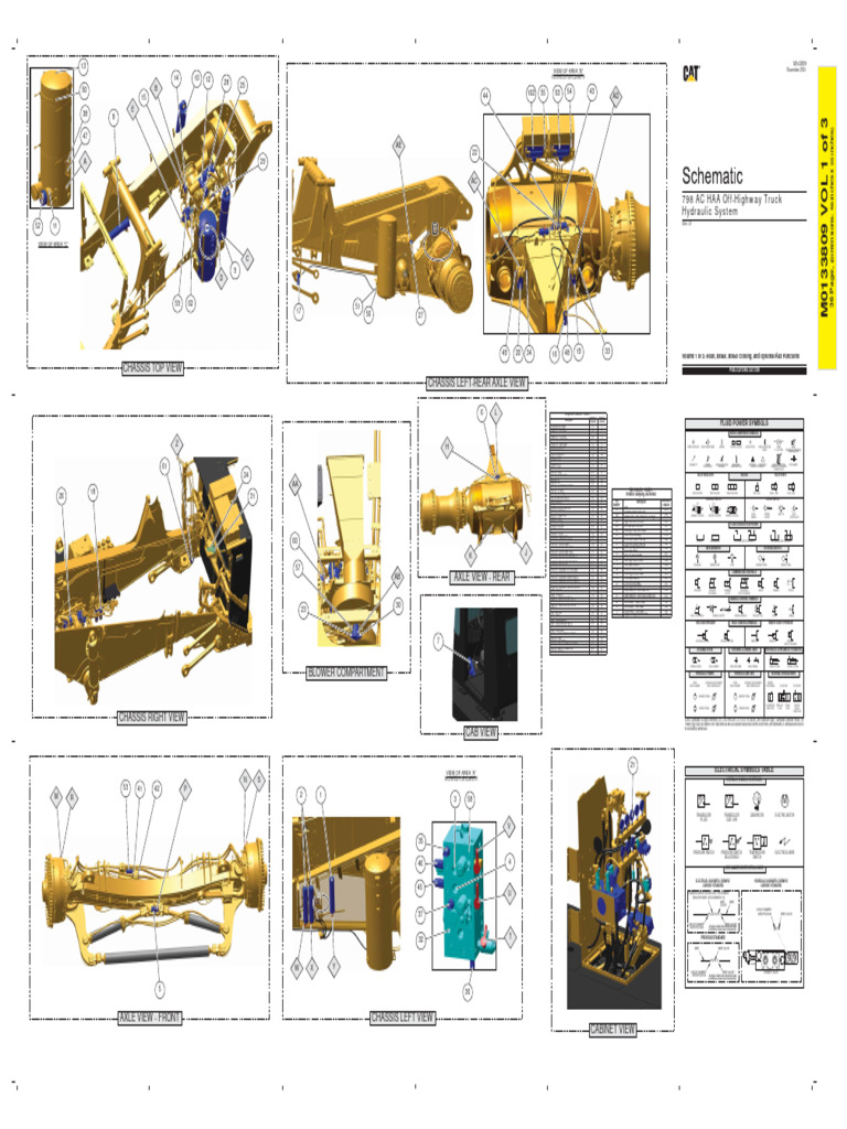 Hydraulic System Overview for 798AC | PDF | Pump | Brake