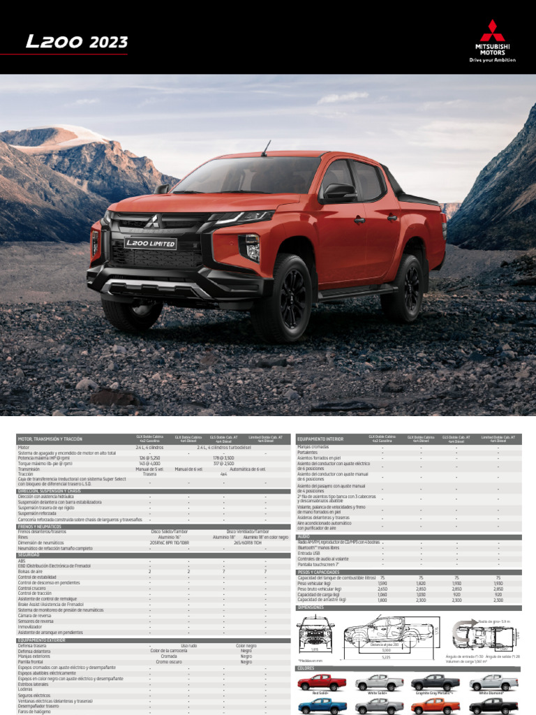 MX - Ficha Técnica - L200 Limited - MY23 - 010923 | PDF | Tracción en las cuatro ruedas ...