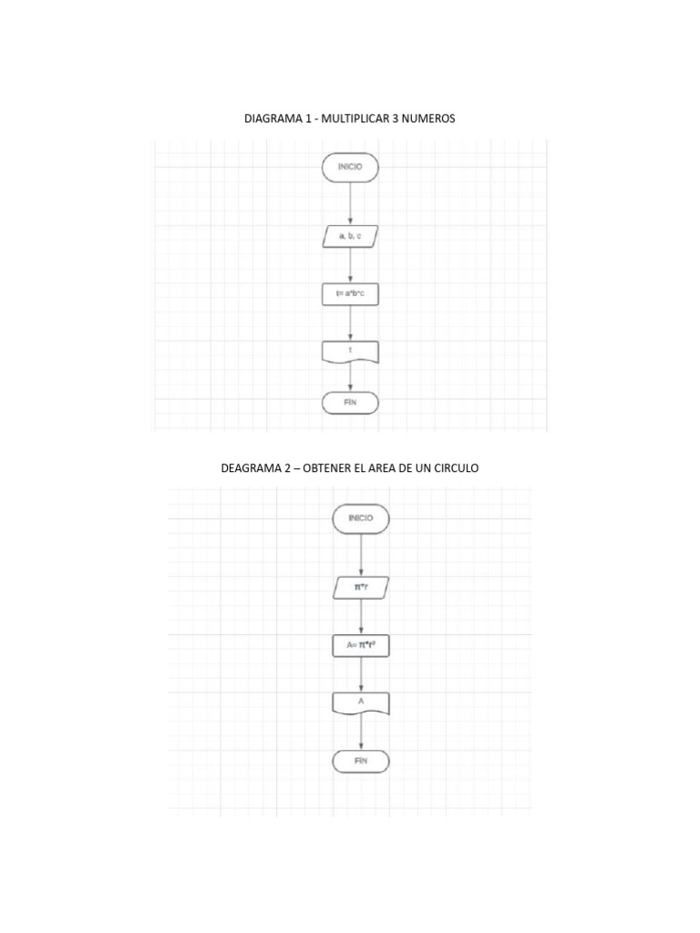 Diagramas Matemáticos Básicos | PDF