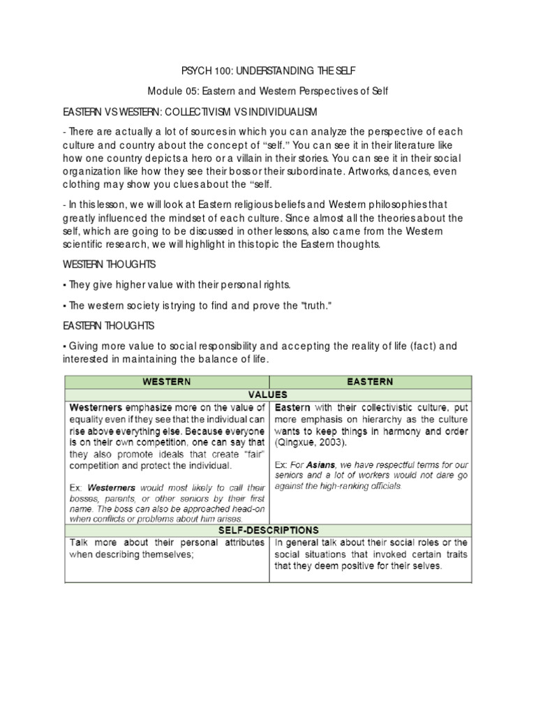 Module 5 The Self in Eastern and Western Thought | PDF | Confucianism | Eastern Philosophy