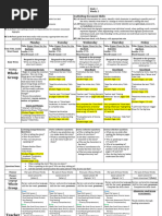 Kagan Structure Quick-Reference Cards Updated | PDF
