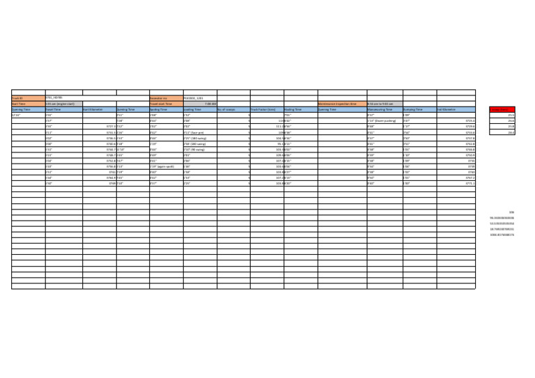 HD 785 - Cycle Time | PDF | Vehicles | Transport