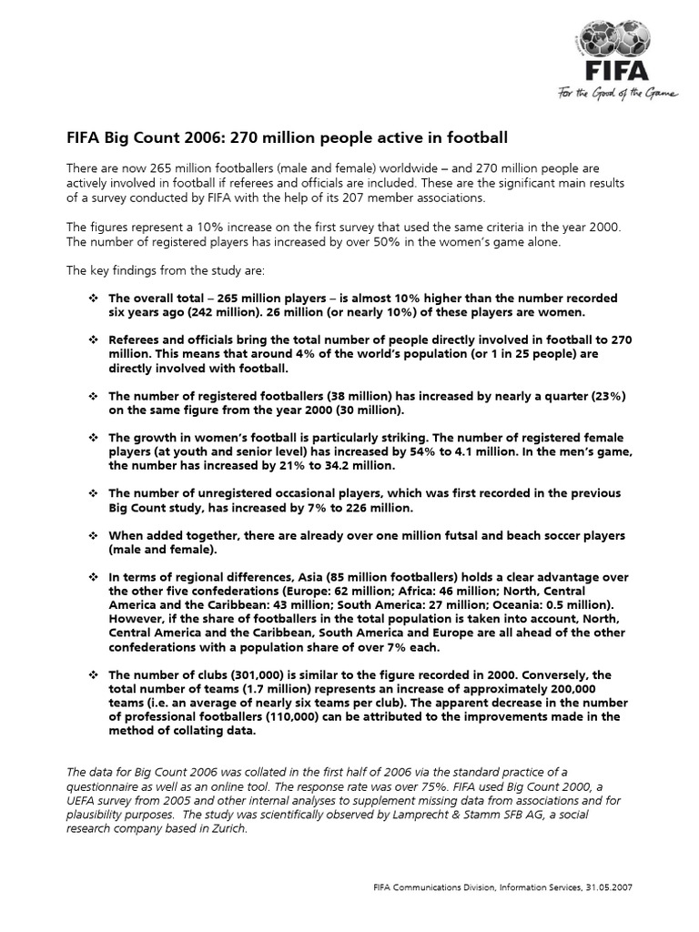 Big Count 2006 265M Jogadores | Download Free PDF | Football Codes ...