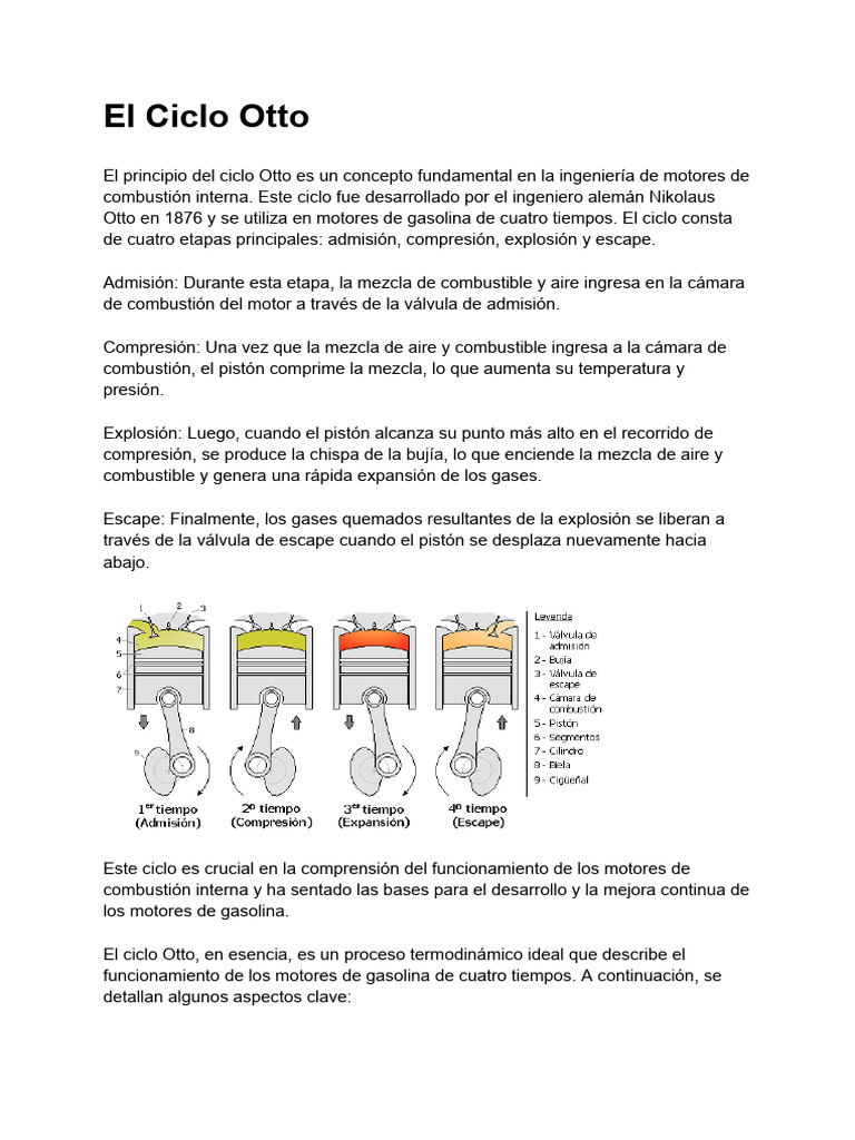 Ciclo Otto | PDF | Motor de combustión interna | Motores
