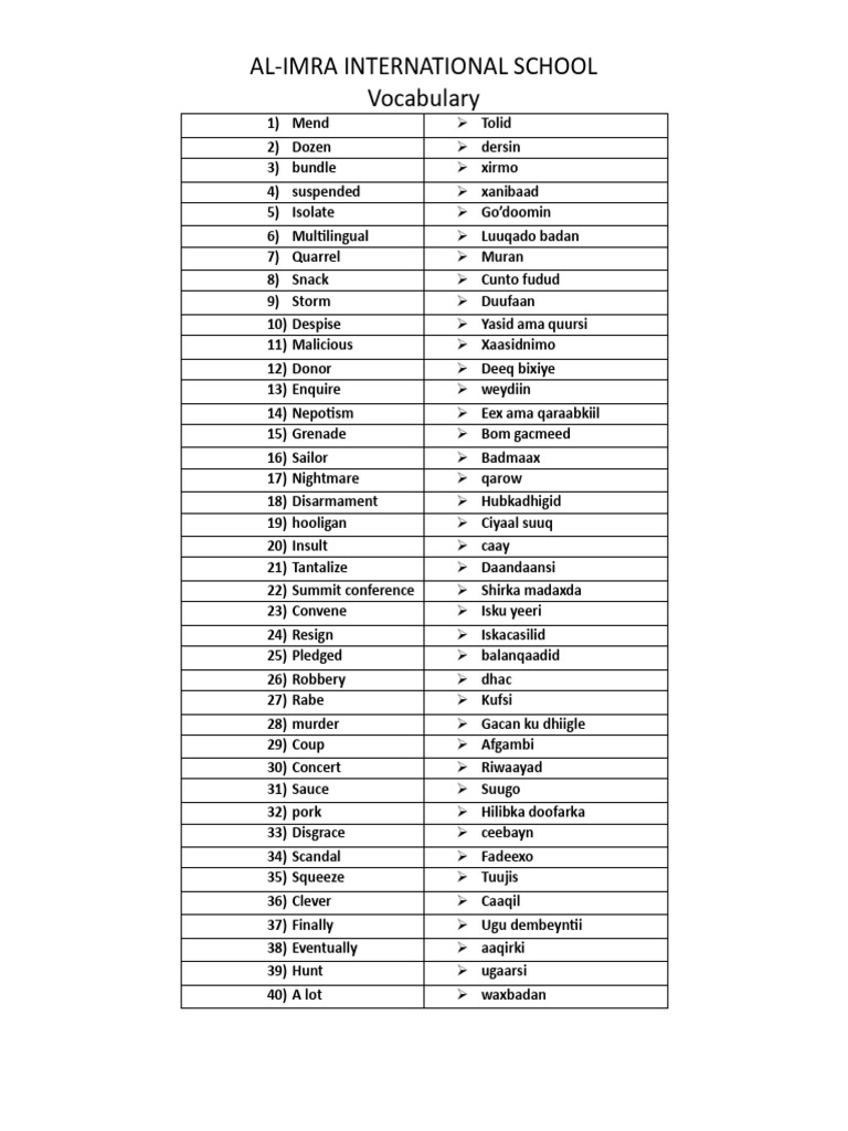 Learn Today Lead Tomorrow | PDF