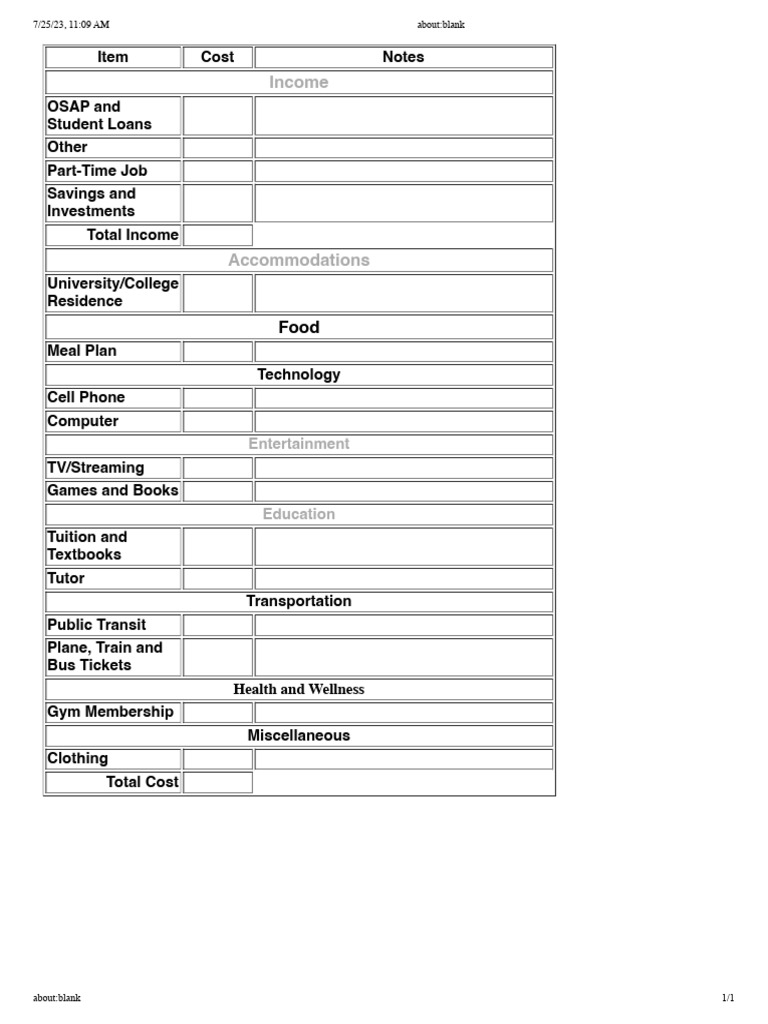 Budget Worksheet for Students | PDF