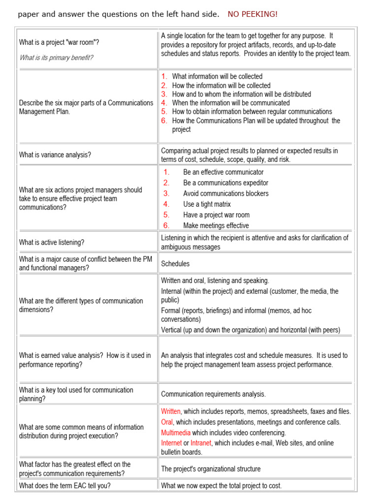 Communications QnA Cards | PDF | Communication | Nonverbal Communication