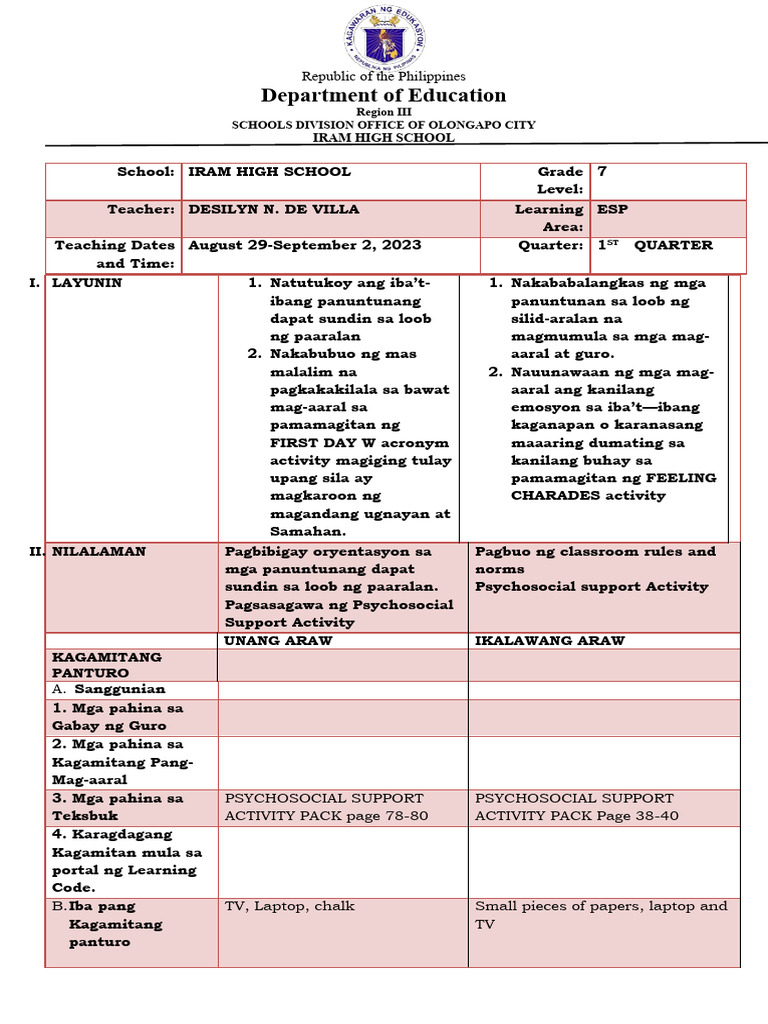 WEEK 1-PSSA-DLL G7 Esp | PDF