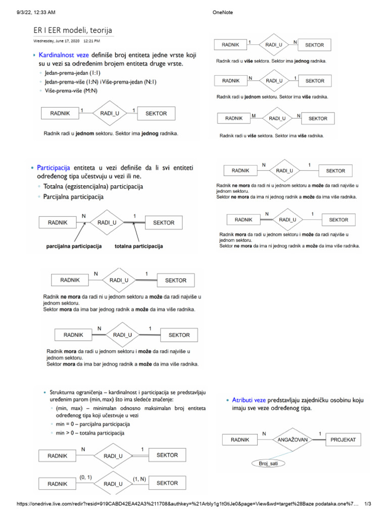 ER and EER Models Explained | PDF | Games & Activities | Computers