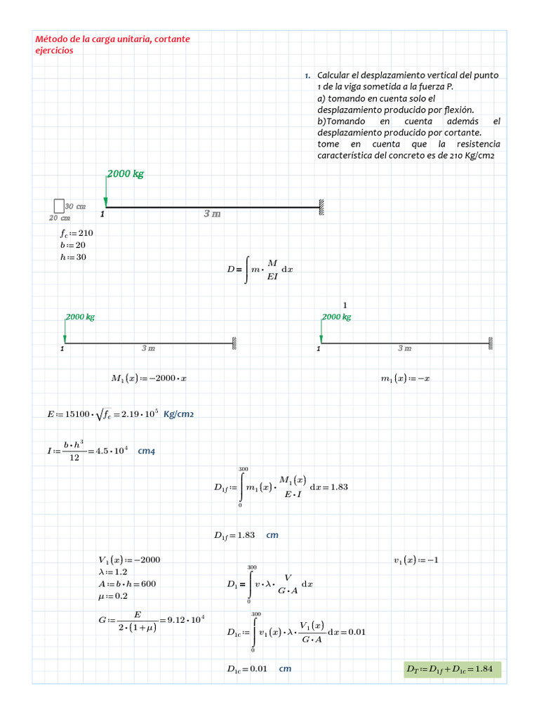 4 010 FUERZAS VIRTUALES DEFORMACIONES Ejercicio Carga Unitaria Cortante Resuelto | PDF | Viga ...