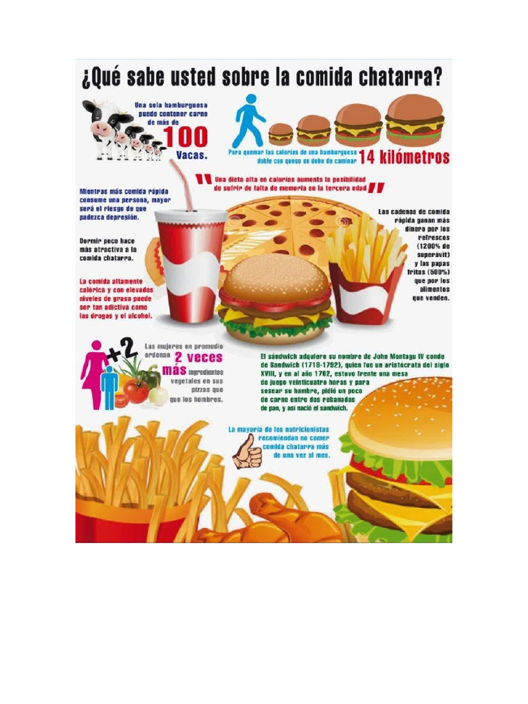 Lectura Comida Chatarra | PDF