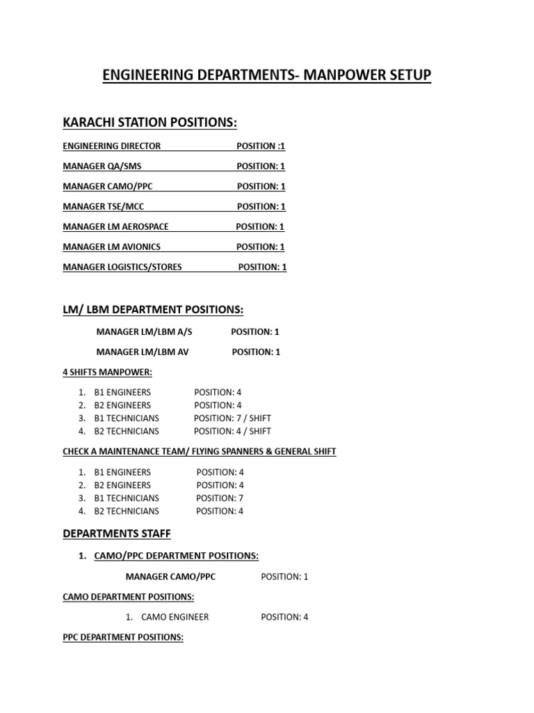 Engineering Manpower Set Up by Rrmfa | PDF